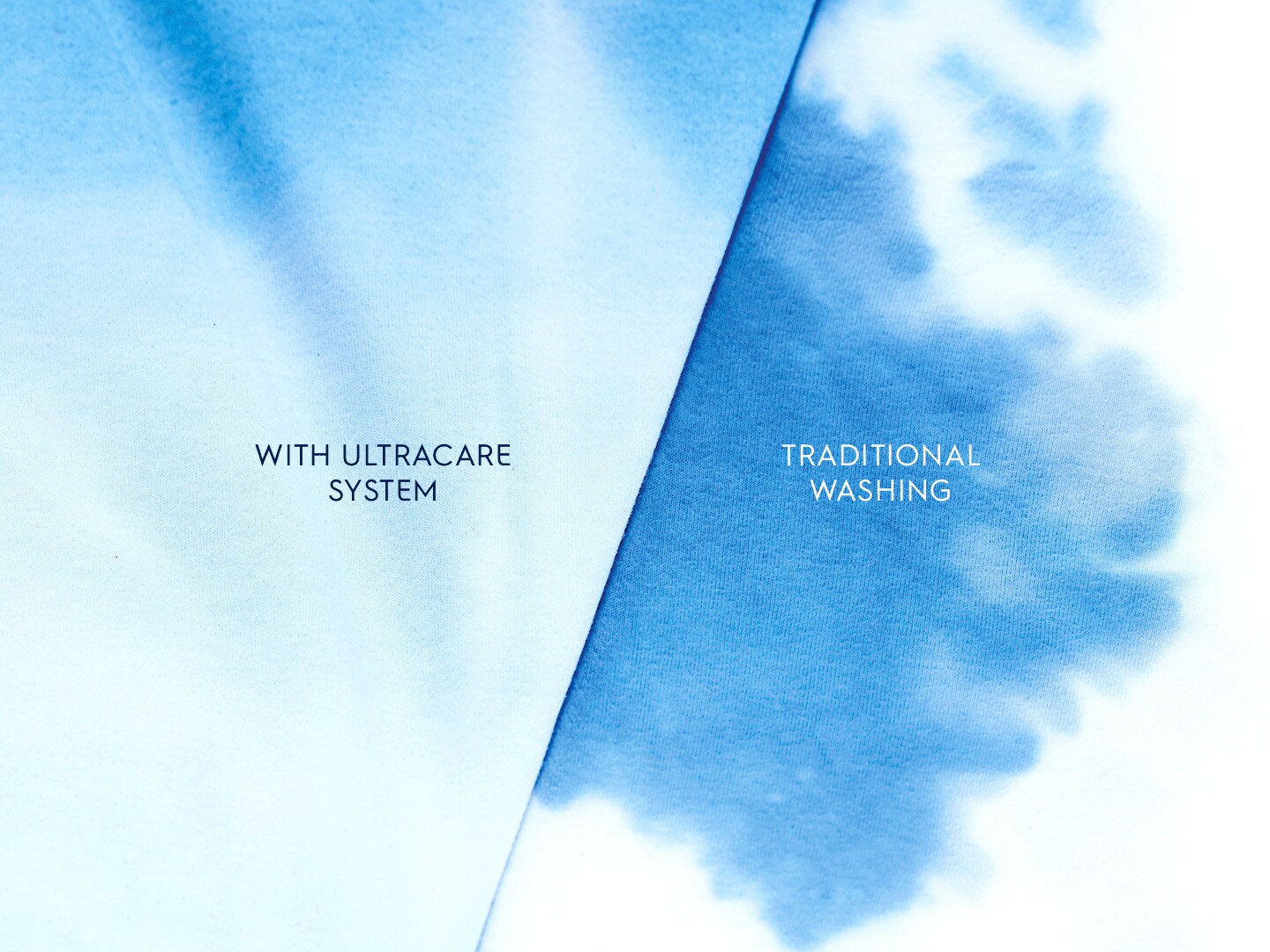 Guía de compra – Encuentra la lavadora ideal para ti | Electrolux